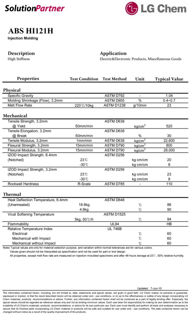 Hạt nhựa ABS LG HI121H