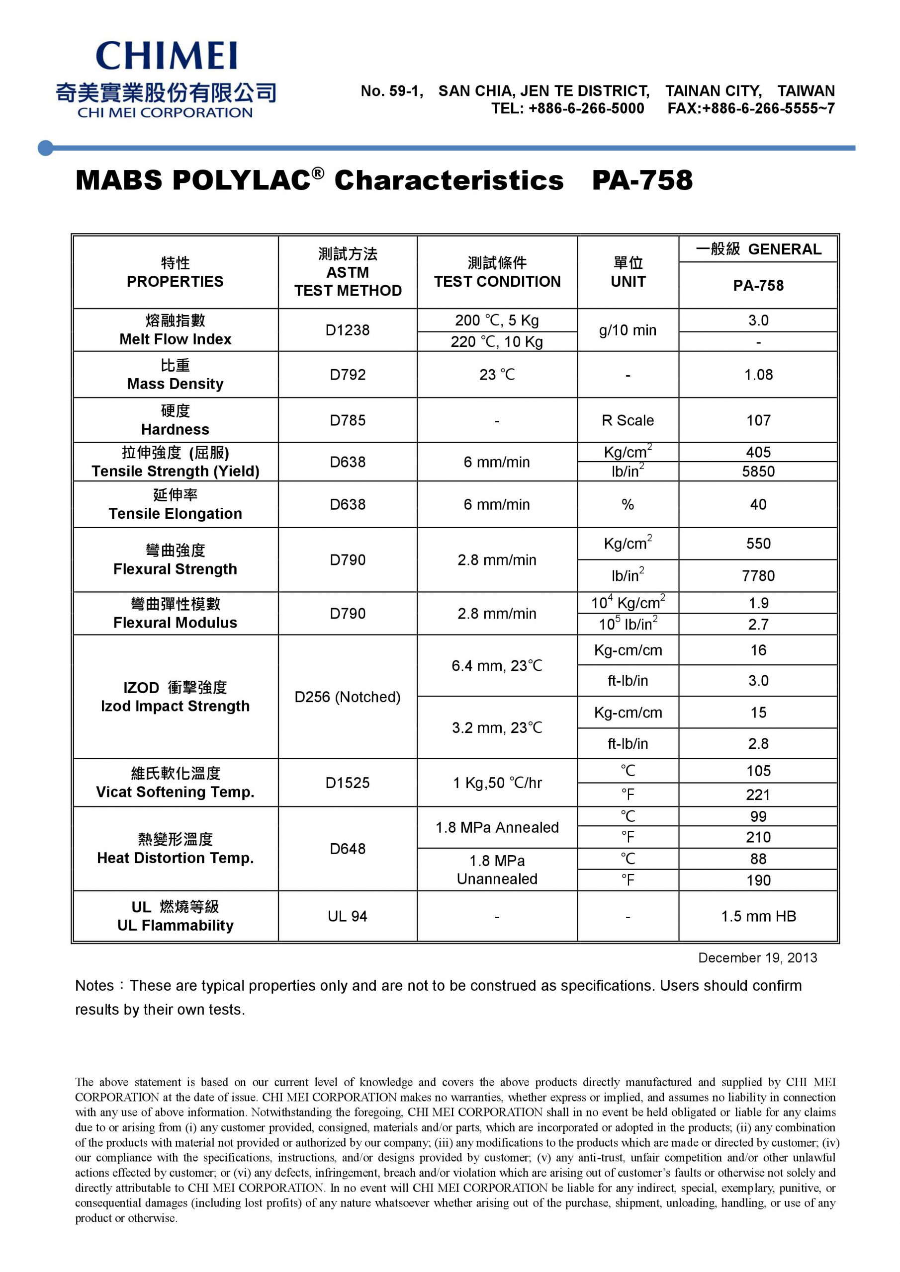 Hạt nhựa ABS Trong PA-758