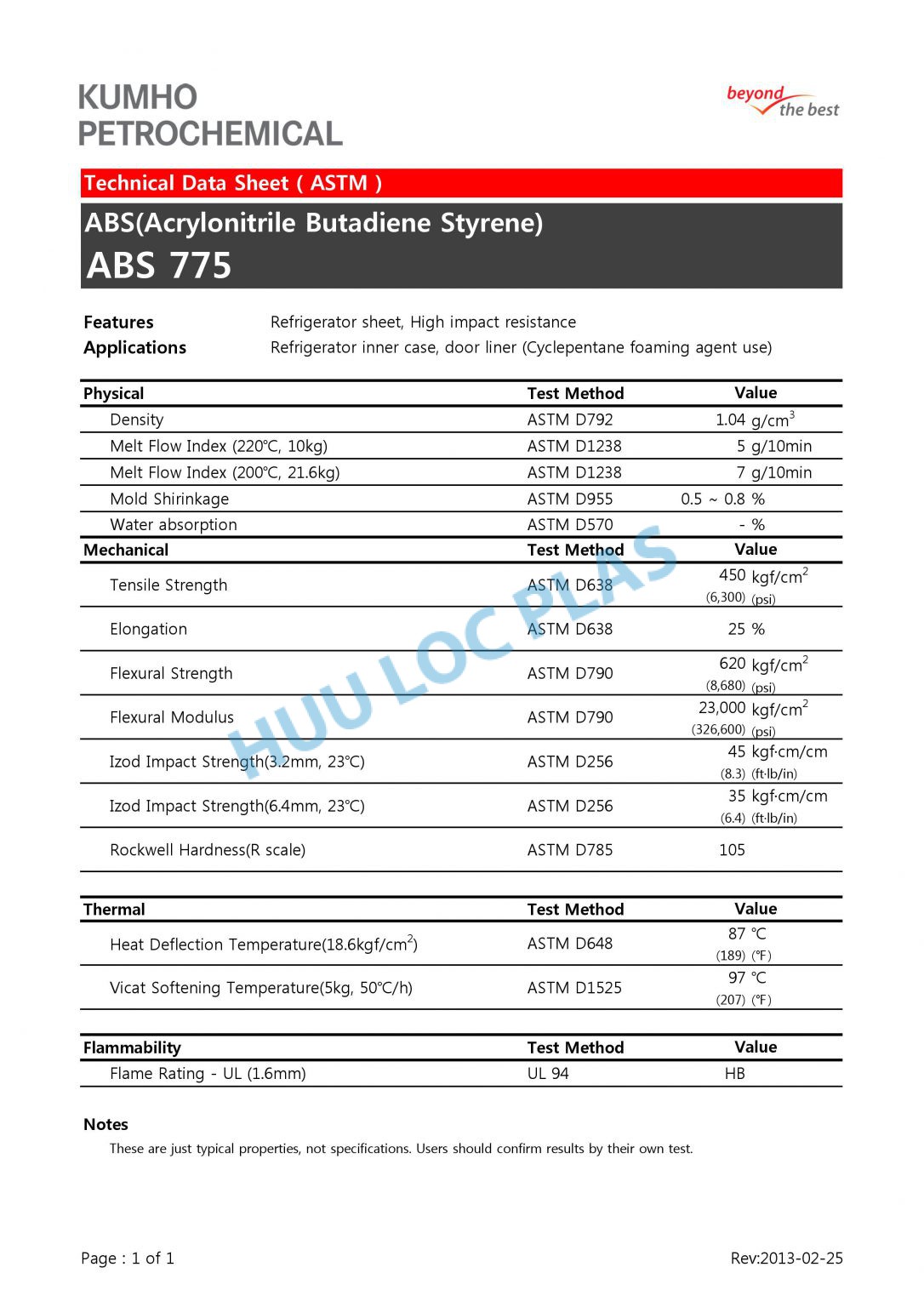 ABS 775 - HUU LOC PLASTIC - 07777.99399
