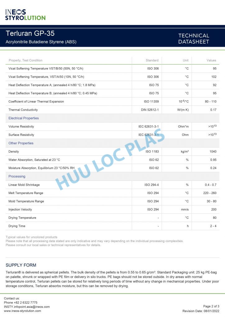 HẠT NHỰA ABS GP35 - Nhựa Hữu Lộc - 0777799699